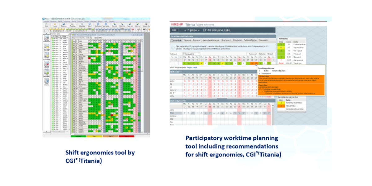 Smart Shift Scheduling case. A Research from FIOH - COADAPT- Adaptive ...